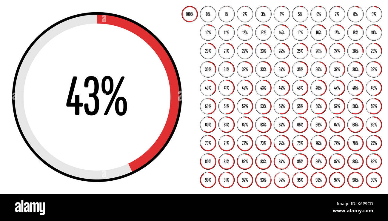 Set of circle percentage diagrams from 0 to 100 ready-to-use for web ...