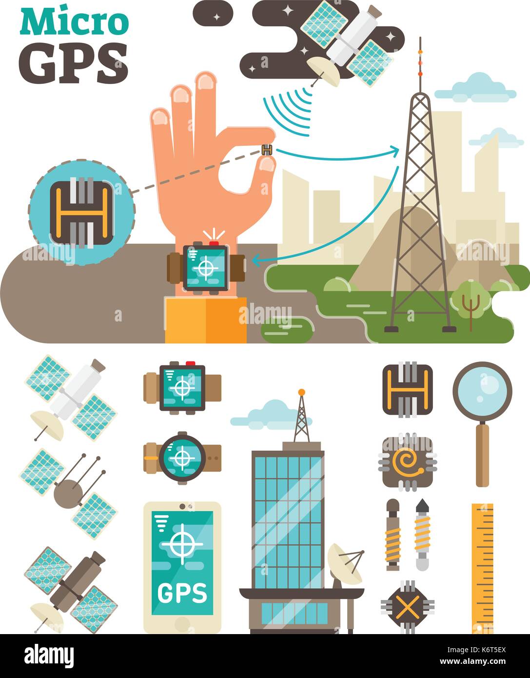 Micro GPS technical illustration set. Main scene + custom graphic ...