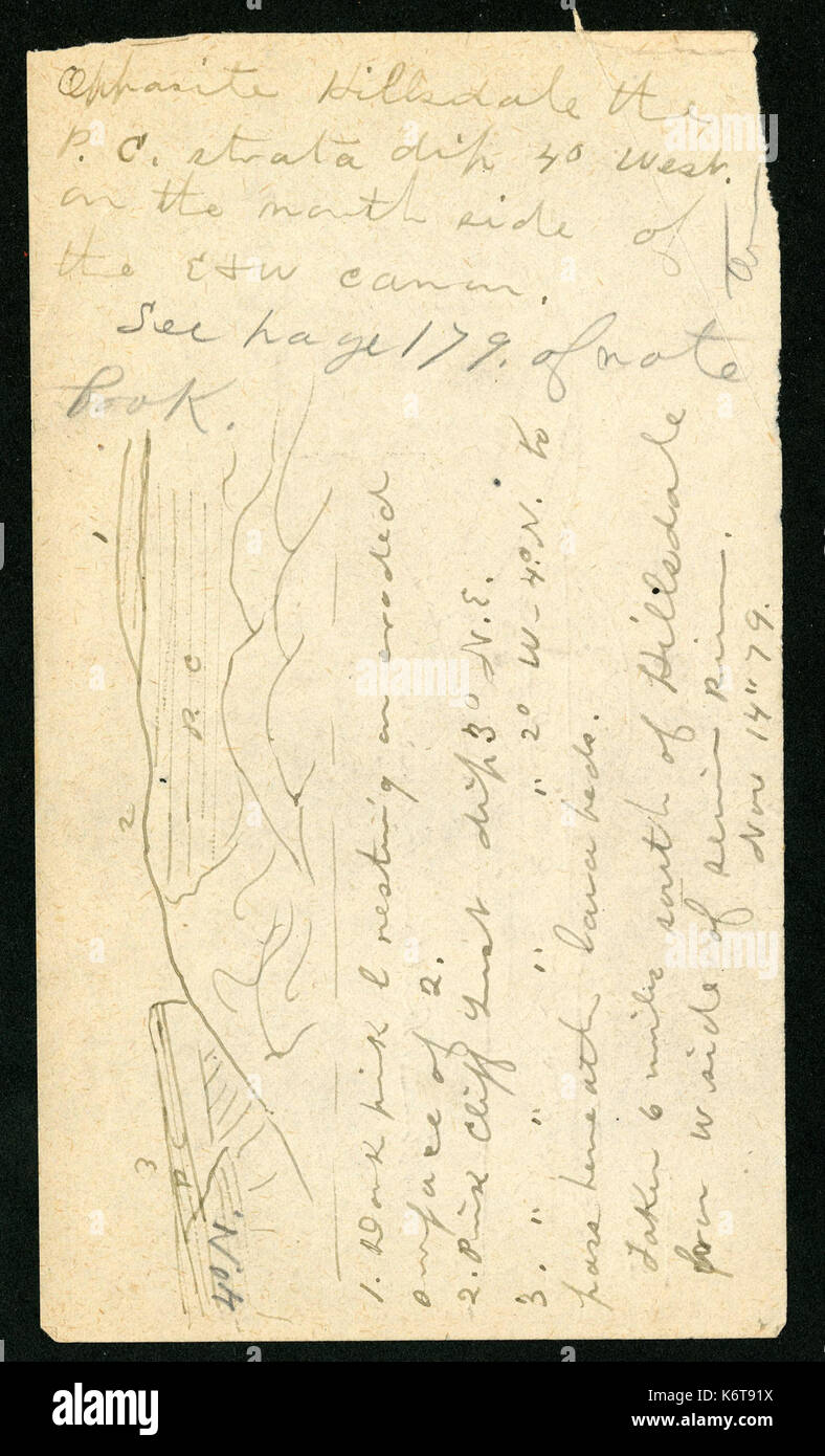 Field notes Arizona, 1879, 1930, includes notes by Charles Elmer Resser ...