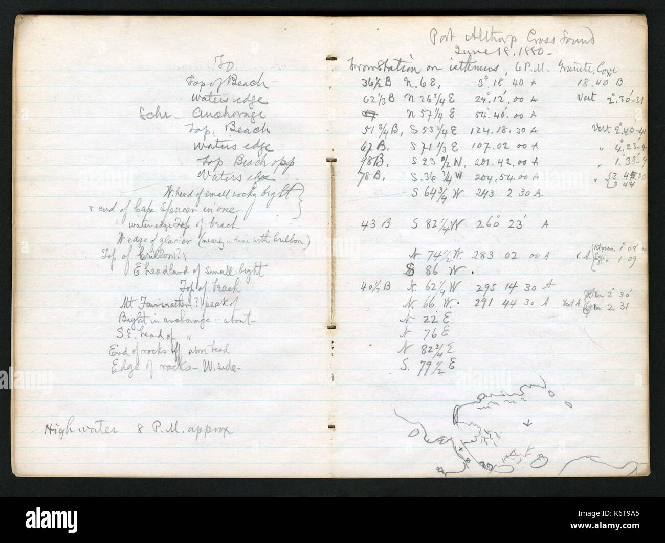 1880 notes hi-res stock photography and images - Alamy