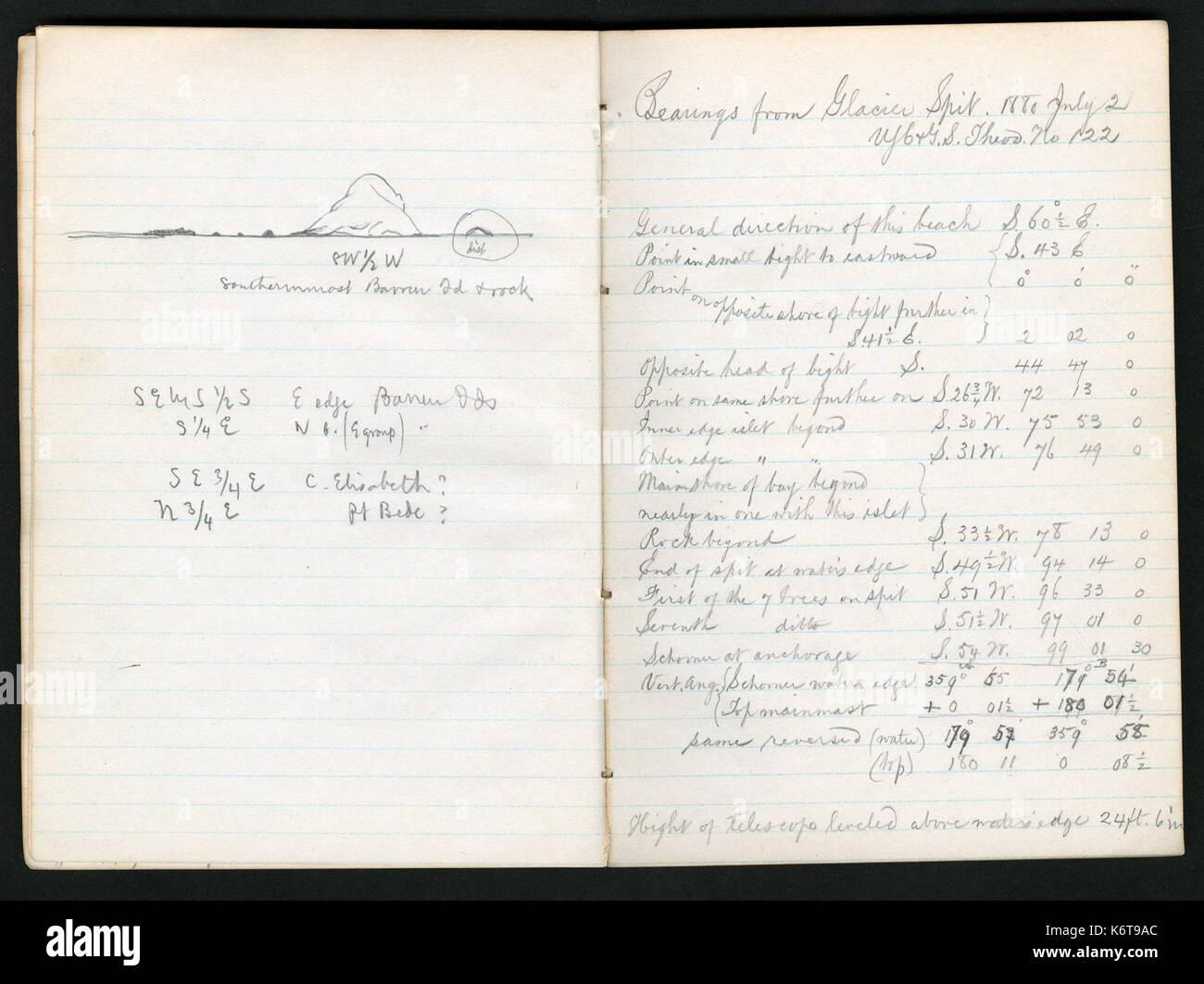 Field notes archaeology hi-res stock photography and images - Alamy