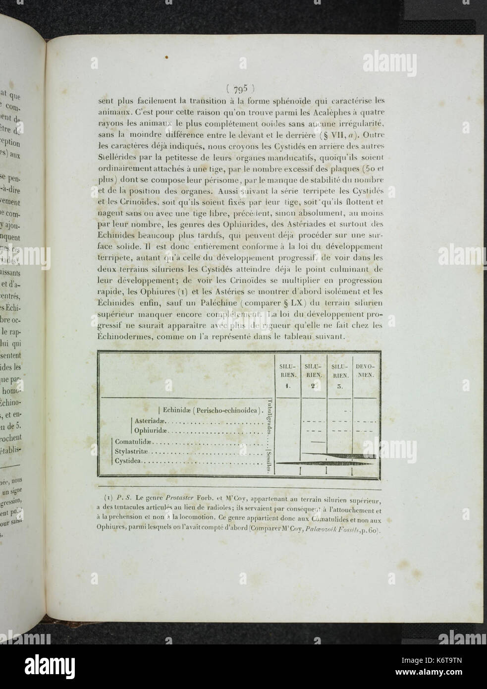 This page discusses the response to a question posed by the Academy of ...