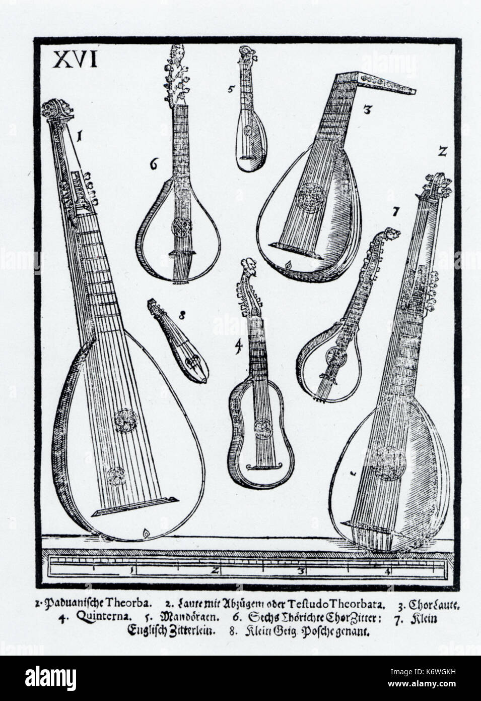 Plate XVI from Praetorius's 'Syntagma Musicum' showing: 1. Paduan ...