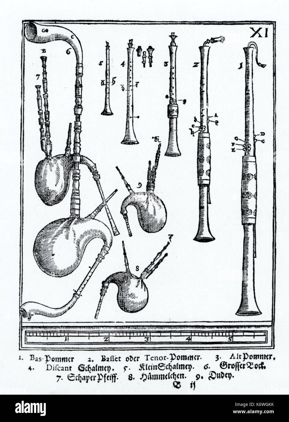Plate XI from Praetorius's 'Syntagma Musicum' showing shawms & bagpipes ...