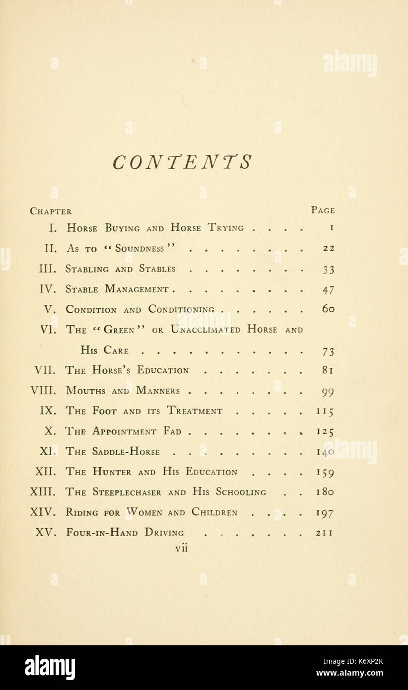 First hand bits of stable lore by Francis M. Ware; illustrated from ...