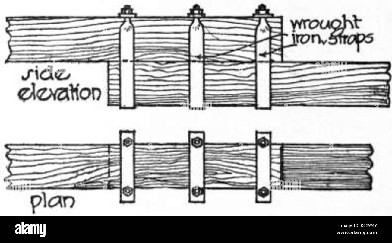 EB1911 Carpentry Fig. 1 Lapped Joint Stock Photo - Alamy