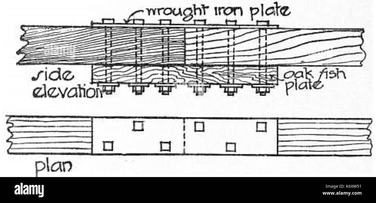 Classic carpentry Black and White Stock Photos & Images - Alamy