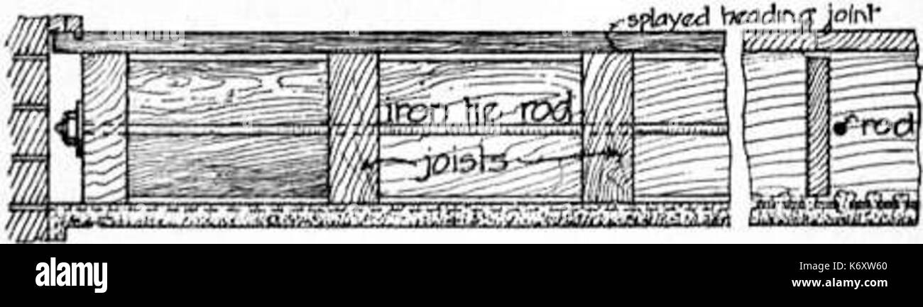 Strutting about Black and White Stock Photos & Images - Alamy