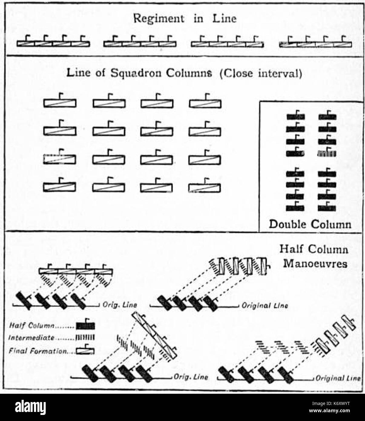 EB1911 Cavalry formations Stock Photo - Alamy