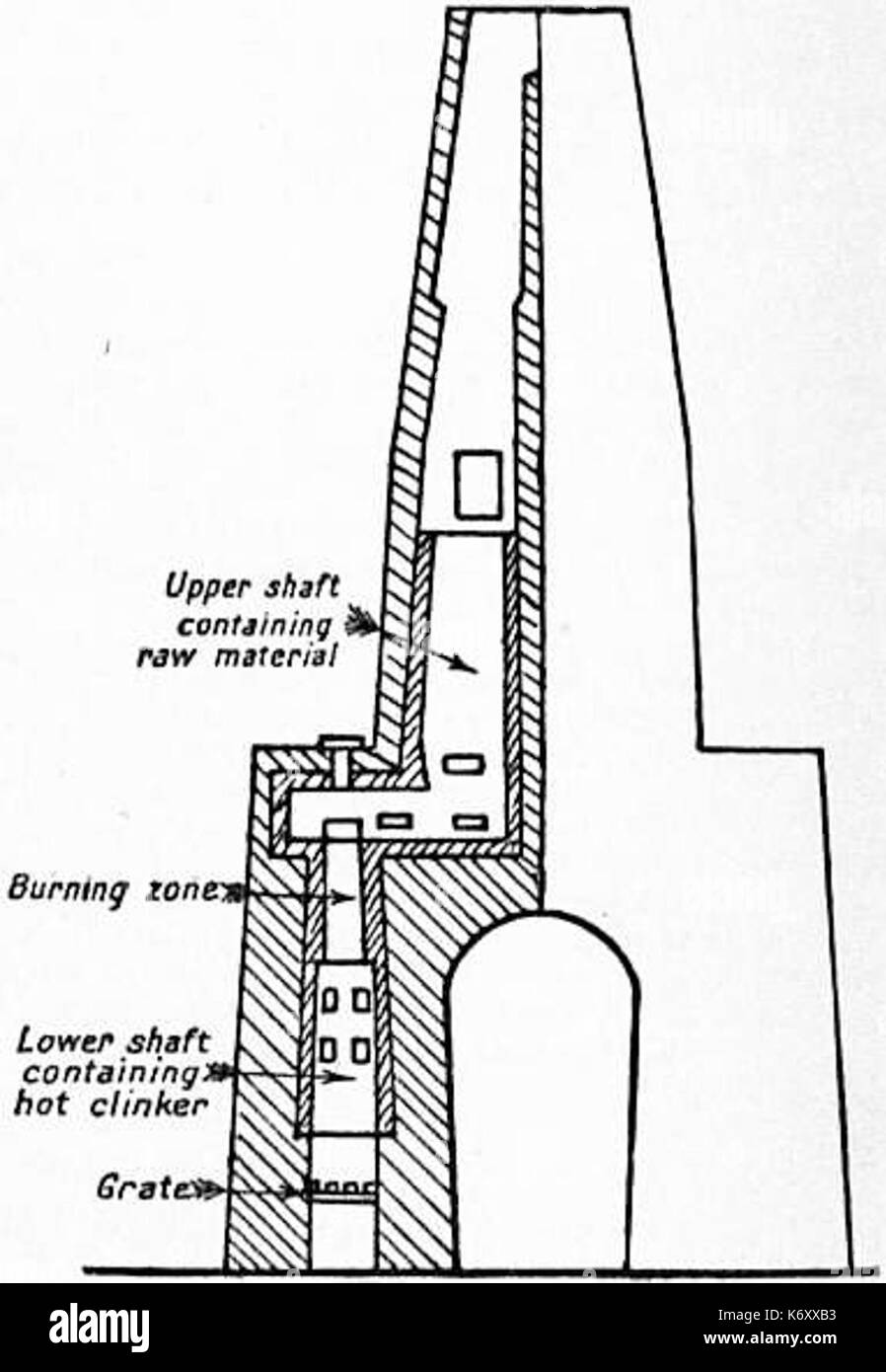 Cement drawing Black and White Stock Photos & Images - Alamy