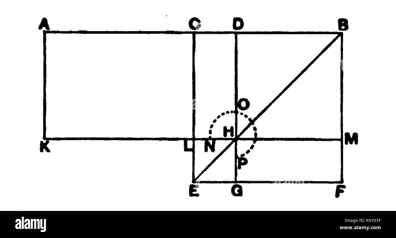 Euclid text hi-res stock photography and images - Alamy