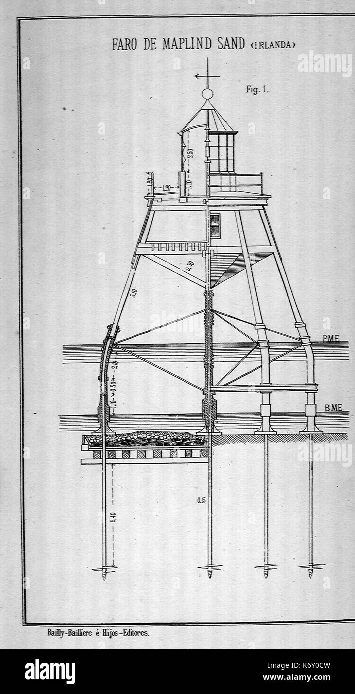 Maplin sand hi-res stock photography and images - Alamy