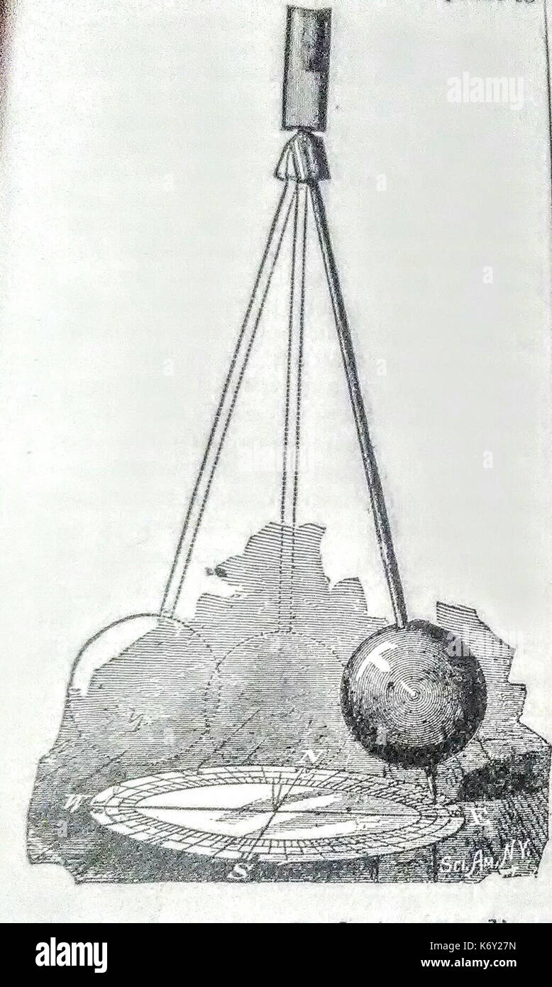 Foucault pendulum illustration hi-res stock photography and images - Alamy