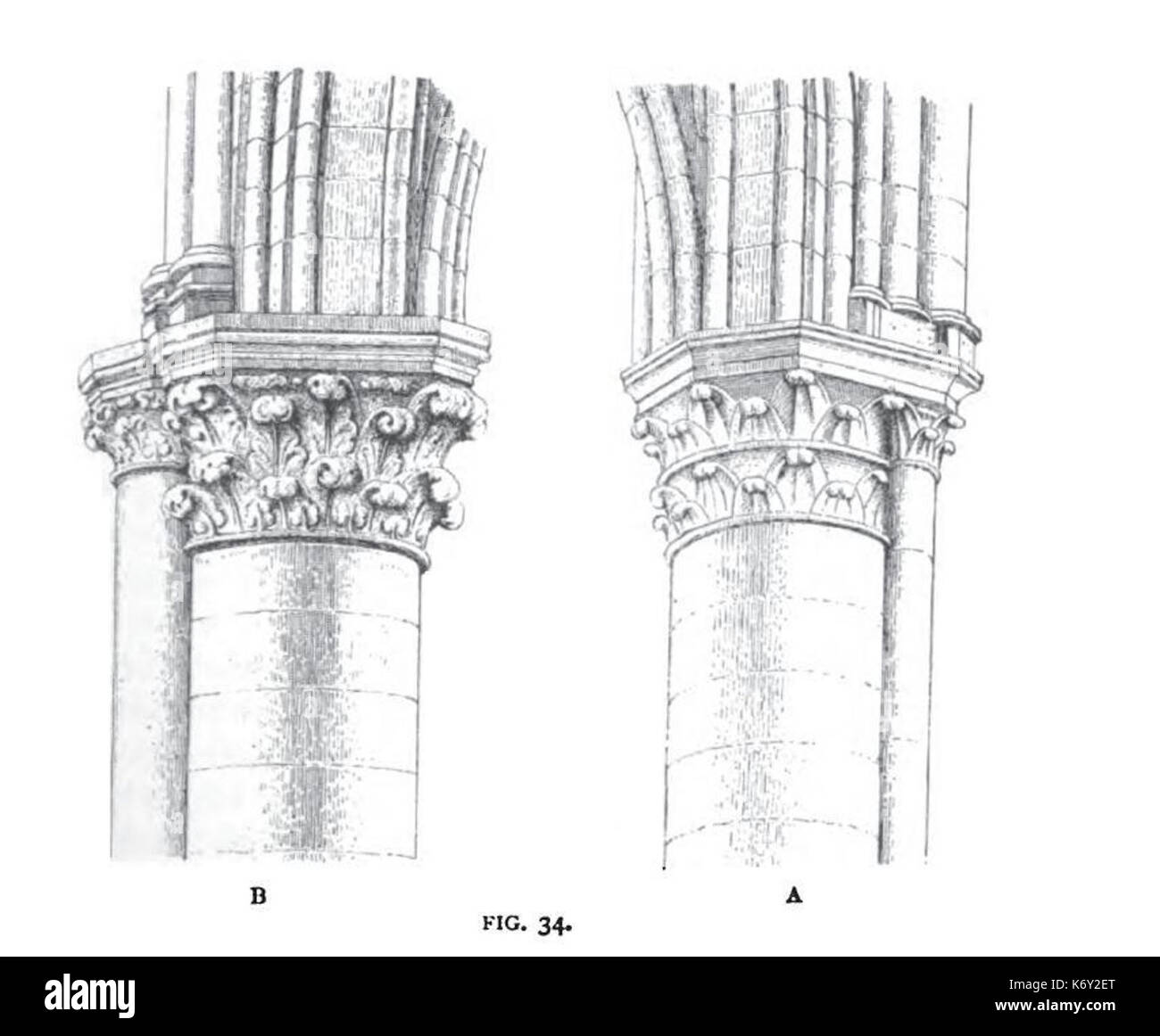Imposts hi-res stock photography and images - Alamy