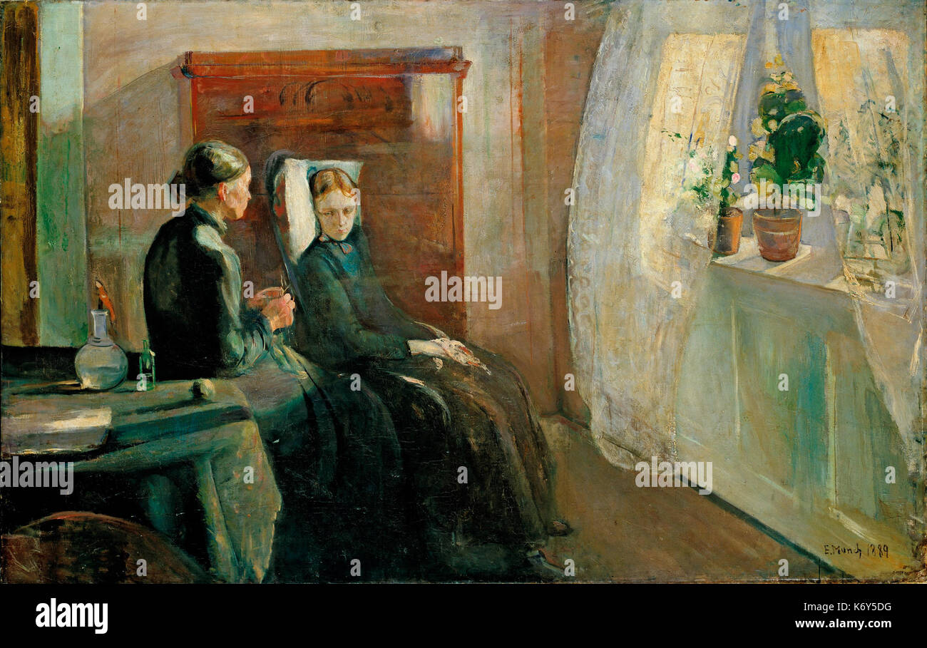 Munch symbolic landscape hi-res stock photography and images - Alamy