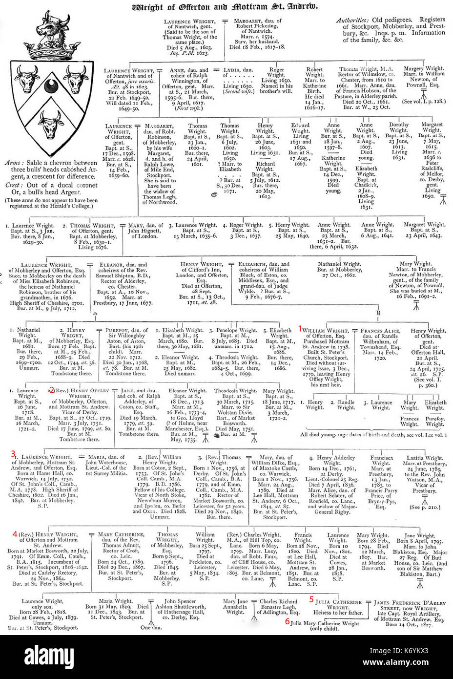 Mottram hall hi-res stock photography and images - Alamy