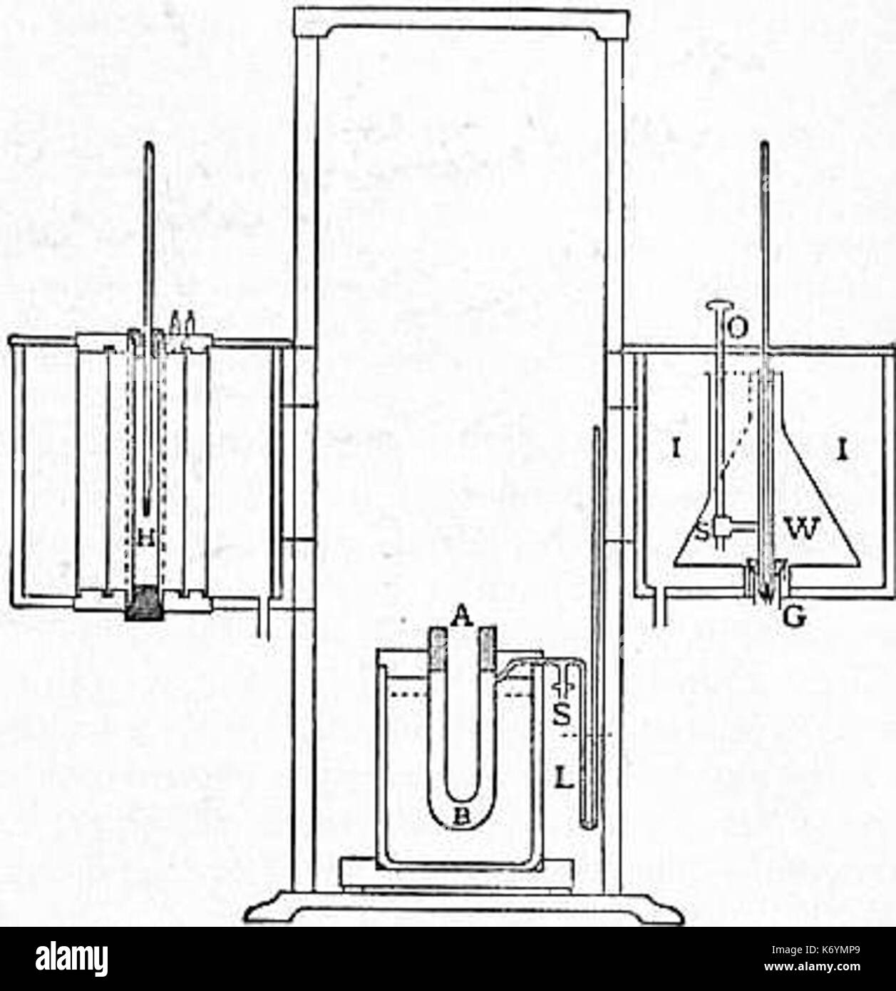 Calorimetry hi-res stock photography and images - Alamy