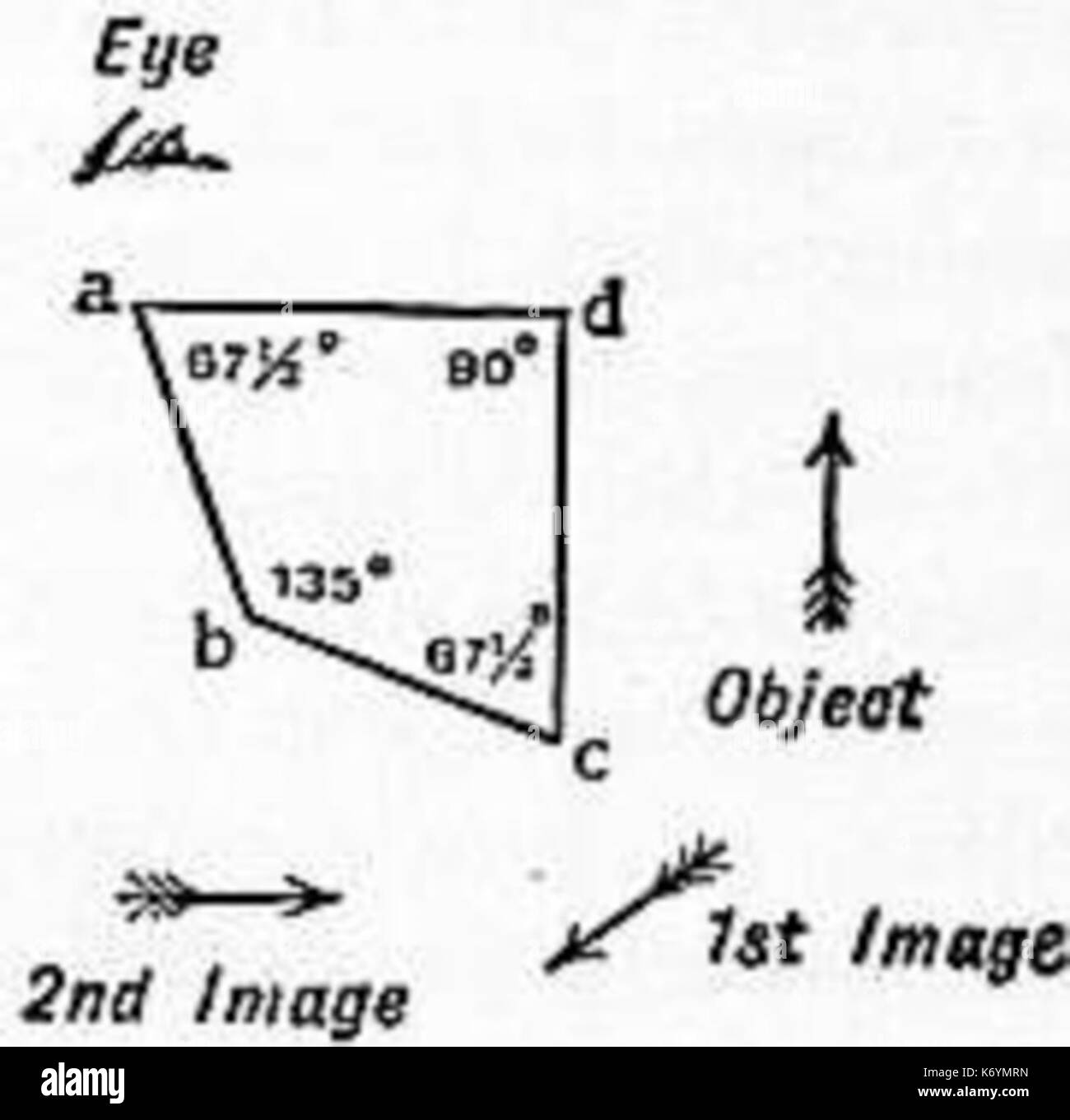 Technology device camera illustration Black and White Stock Photos ...