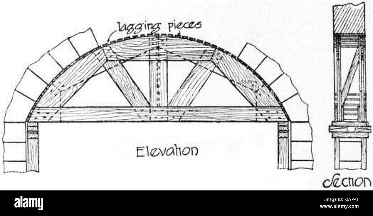 Stone 22 Black and White Stock Photos & Images - Alamy