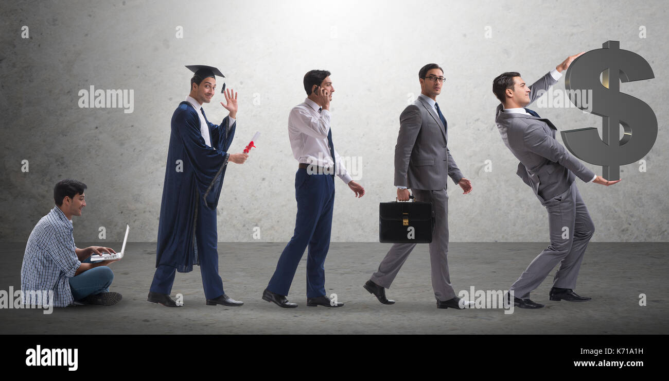 Business concept with man progressing through stages Stock Photo - Alamy