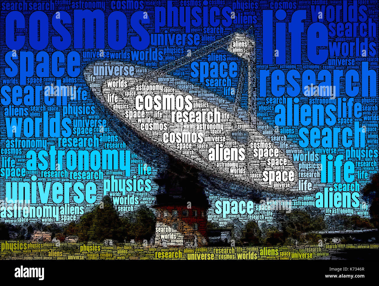 Astronomy Word Designs