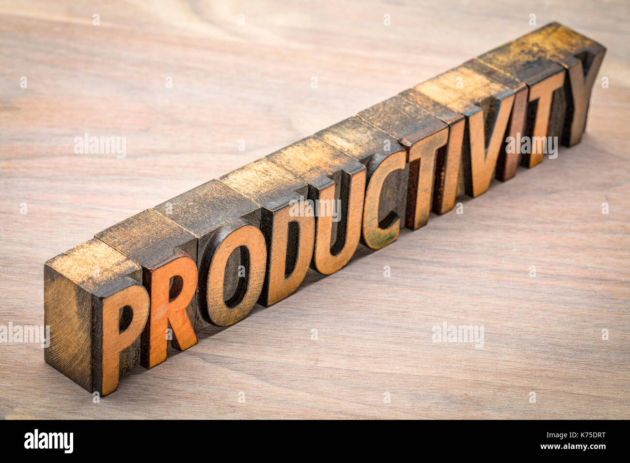 productivity word - text in vintage letterpress wood type against ...