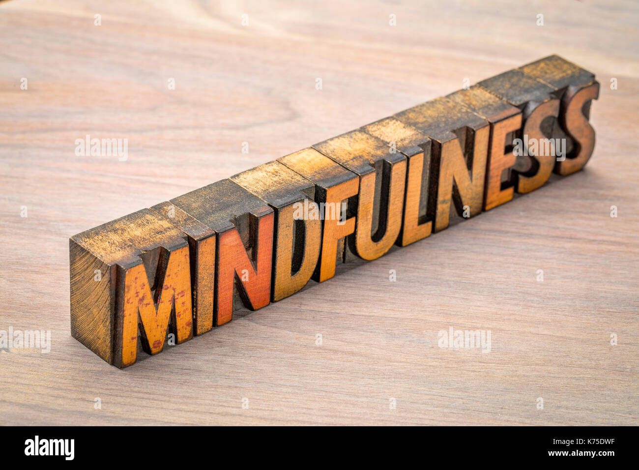 mindfulness word abstract or banner - awareness concept - text in ...