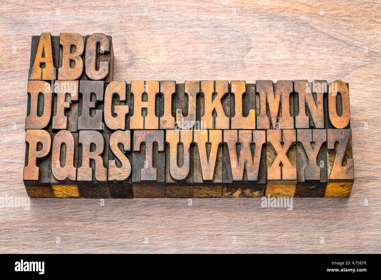 English alphabet abstract in vintage letterpress wood type printing ...