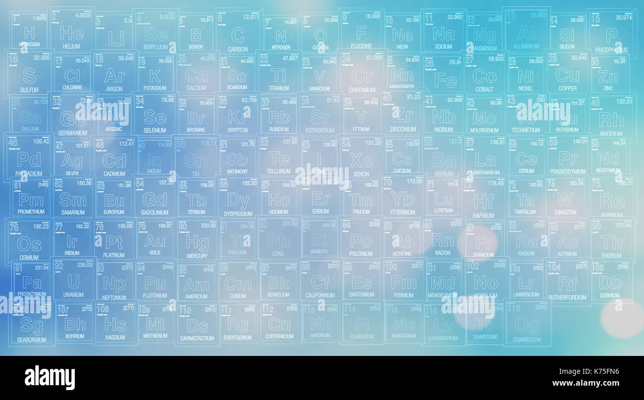 Dark blue background of Periodic Table of the Elements with the 4 new ...
