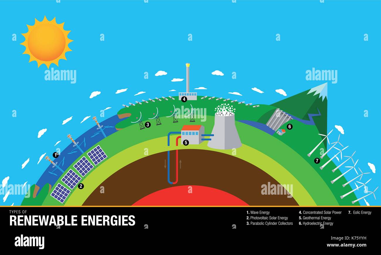 Science icon set contains Stock Vector Images - Alamy