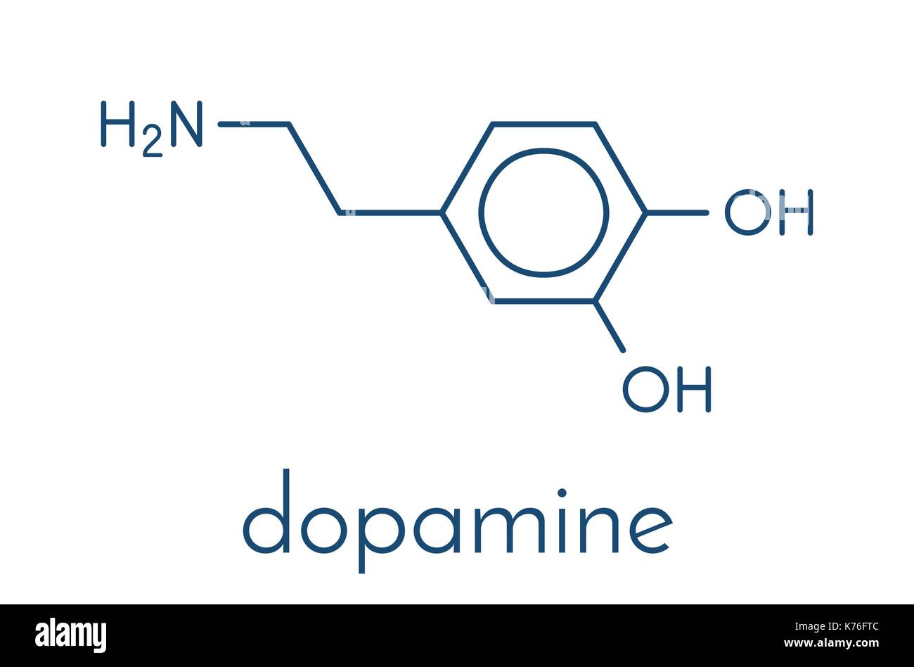 Dopamina Stock Vector Images - Alamy