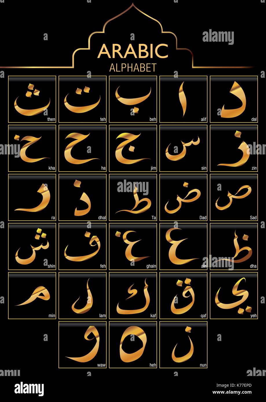 Arabic Alphabet Chart Islamic Alphabet Arabic Alphabet Letters Images