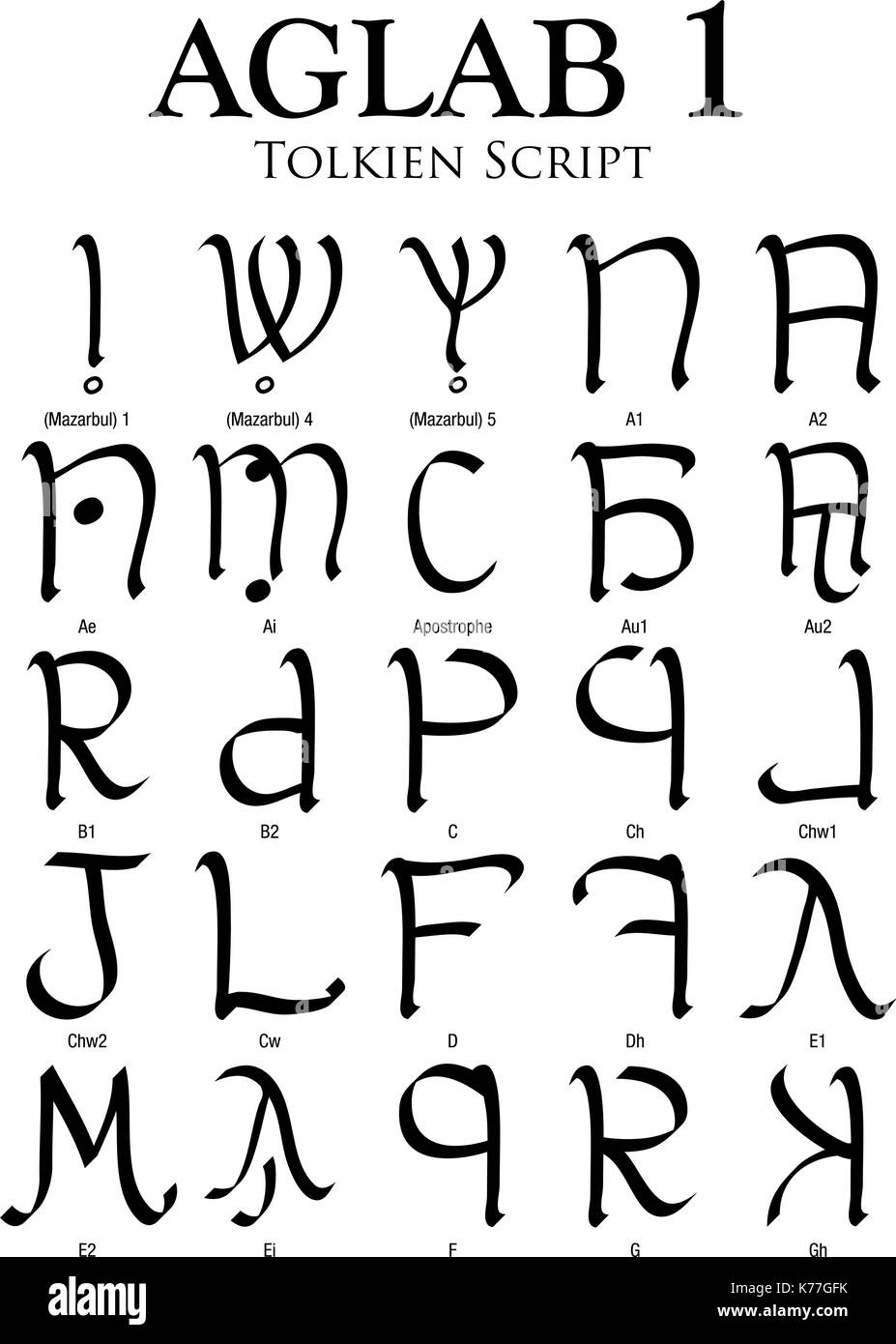 AGLAB Alphabet - Tolkien Script on white background - Vector Image ...