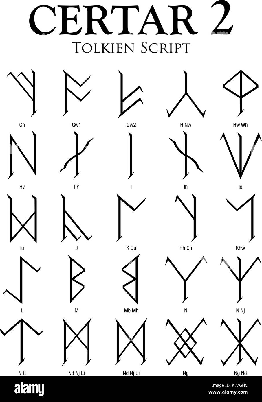 CERTAR Alphabet - Tolkien Script on white background - Vector Image ...