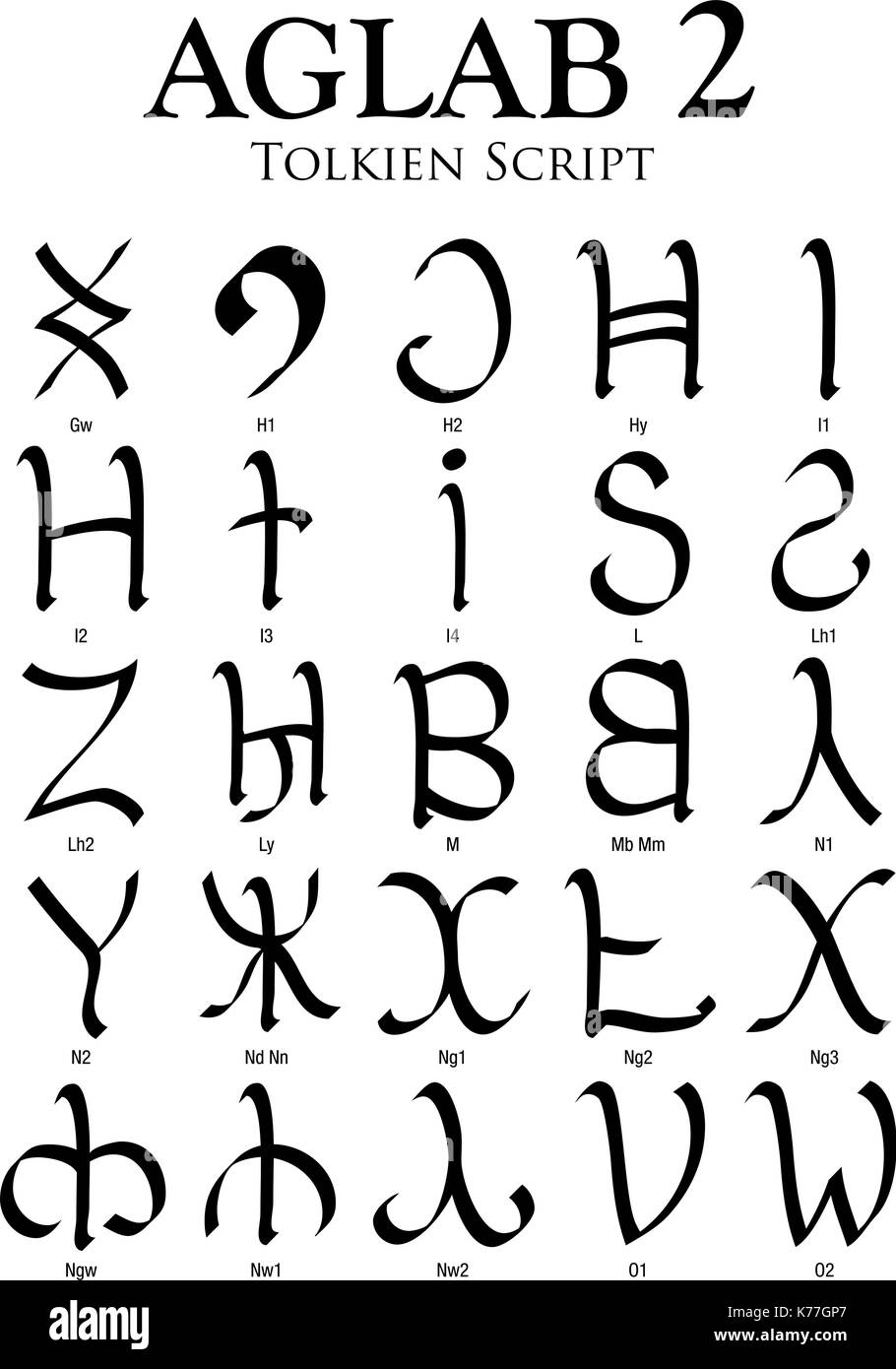AGLAB Alphabet - Tolkien Script on white background - Vector Image ...