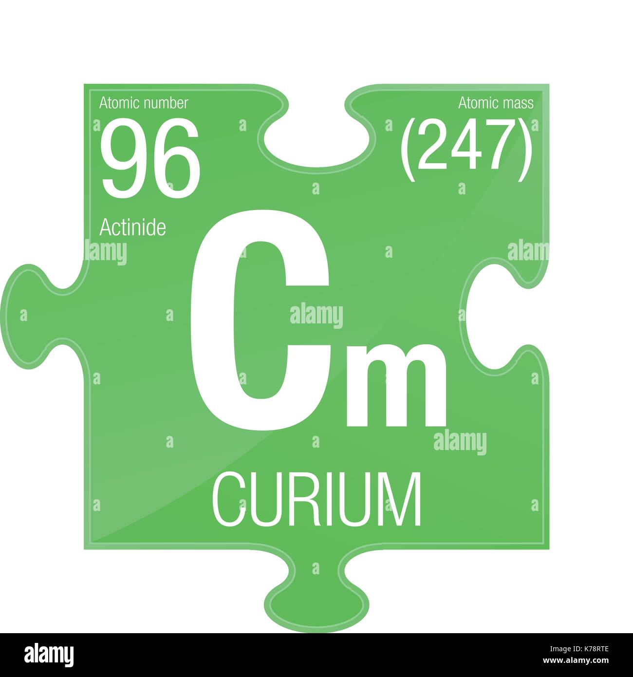 Curium symbol. Element number 96 of the Periodic Table of the Elements ...