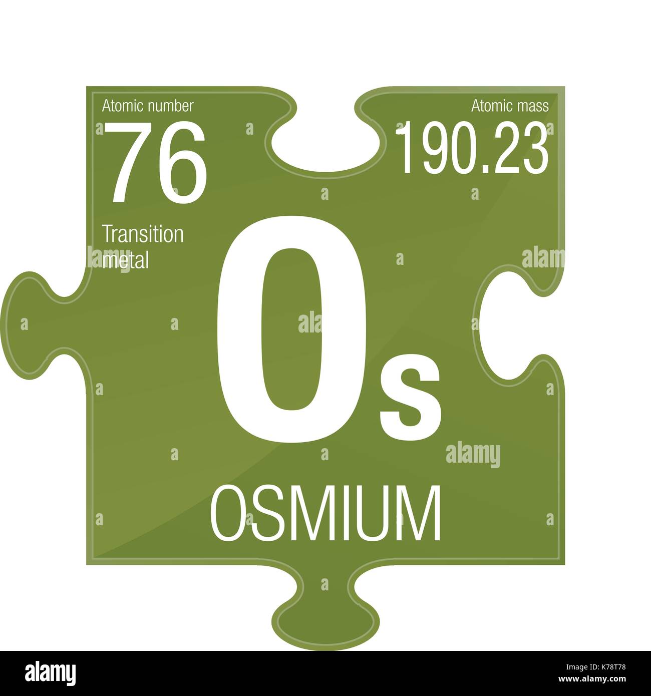 Osmium symbol. Element number 76 of the Periodic Table of the Elements ...