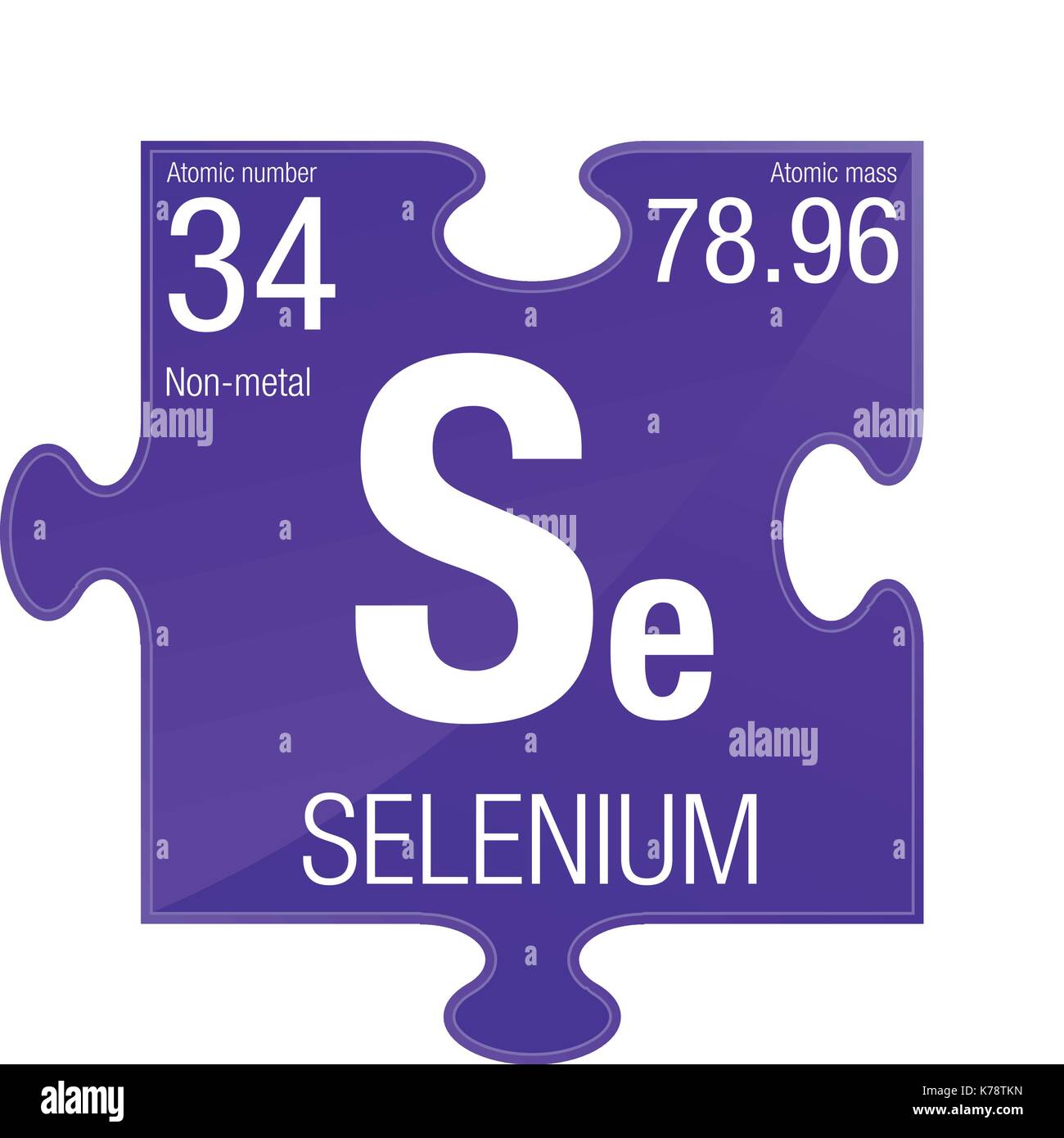 Selenium Count Of Elements at Jerry Fagan blog