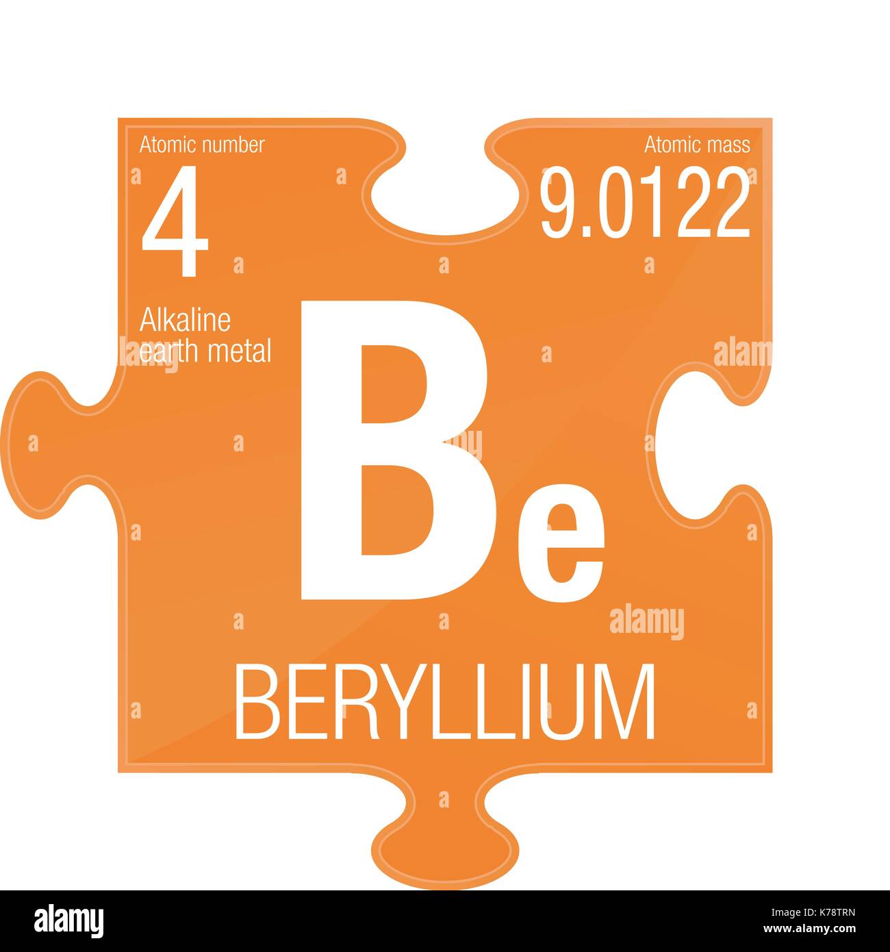 Beryllium symbol. Element number 4 of the Periodic Table of the ...