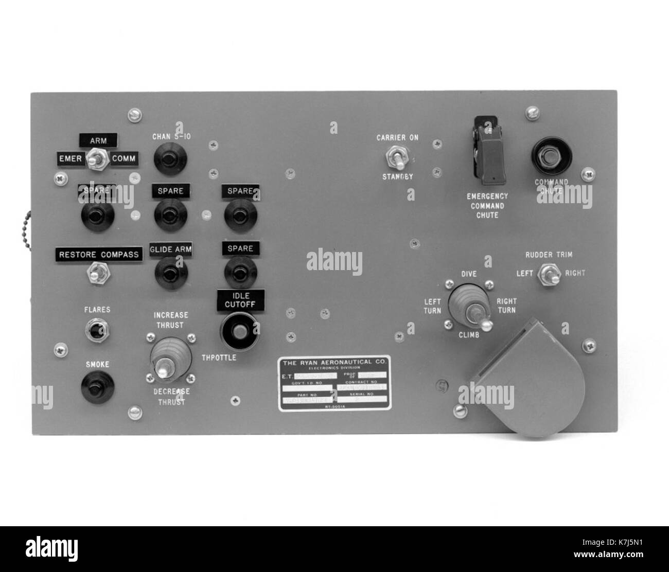 The Ryan Aeronautical Image Collection, housed at the San Diego Air ...