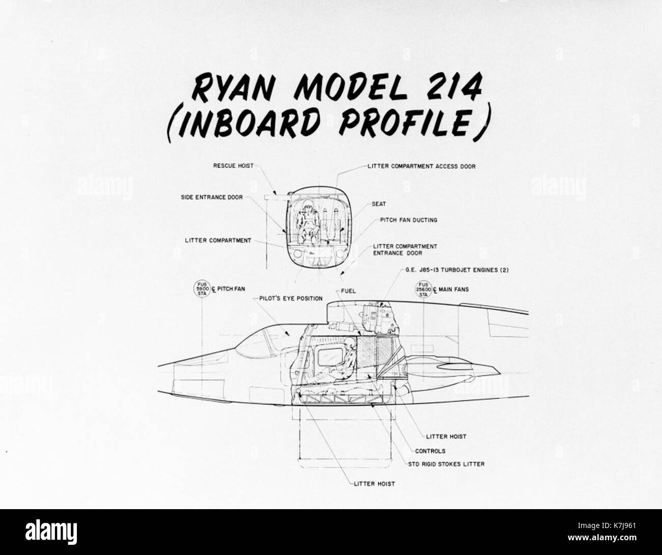 The Ryan Aeronautical Image Collection at the San Diego Air & Space ...