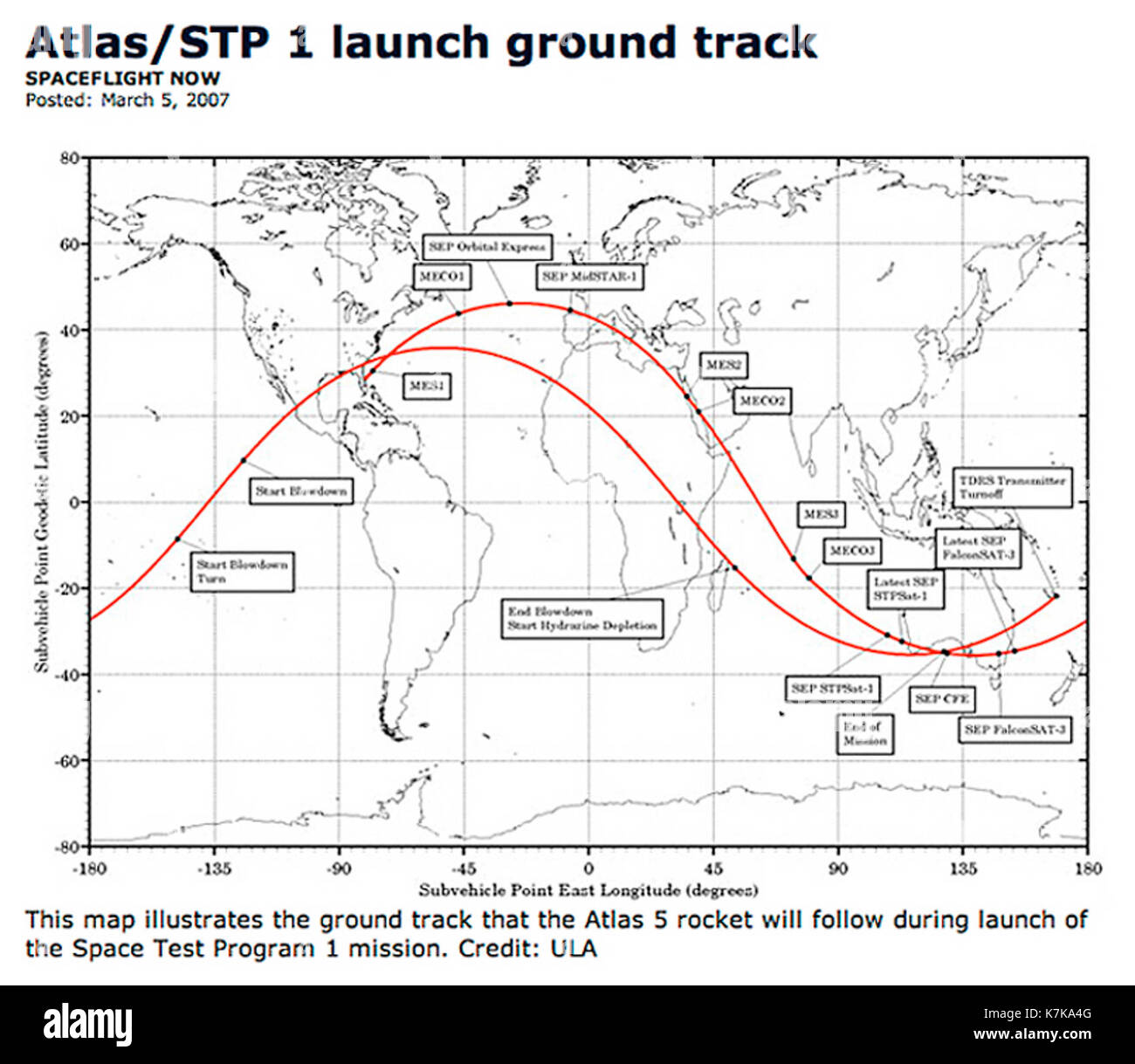Atlas aeroplane Cut Out Stock Images & Pictures - Alamy