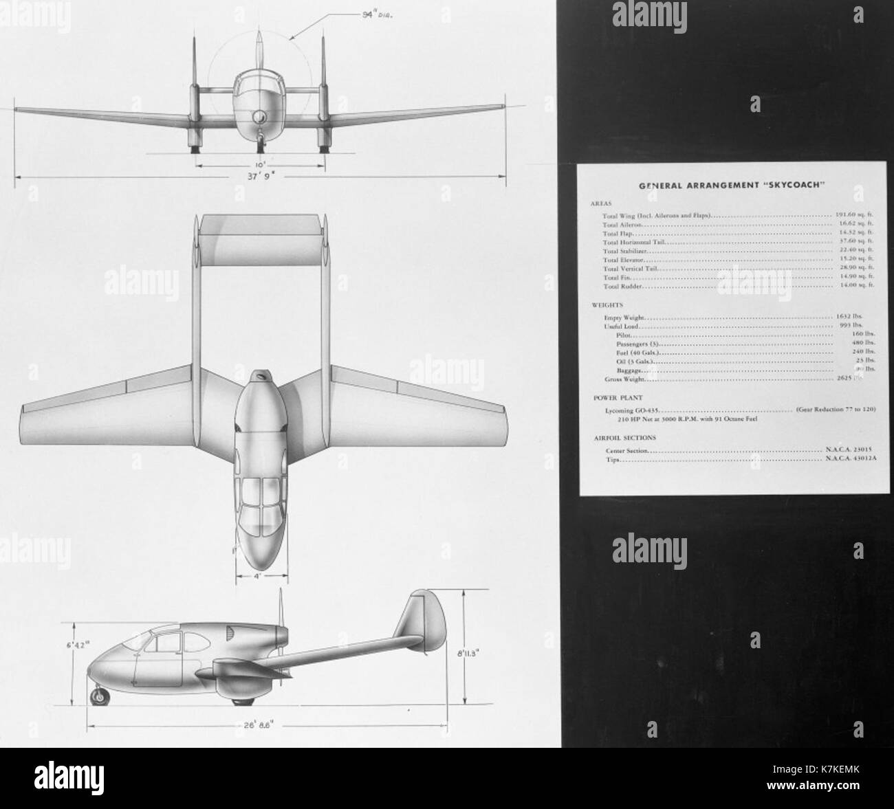 Convair, an American aerospace manufacturer, was involved in the ...