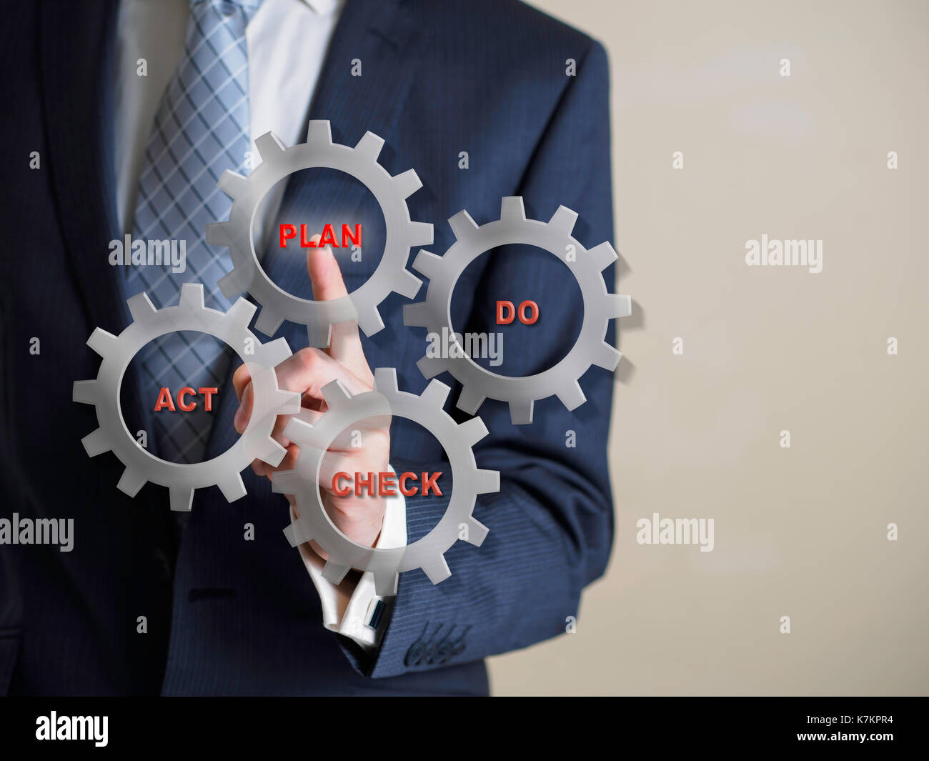 Business man finger point gear PDCA sign Stock Photo - Alamy