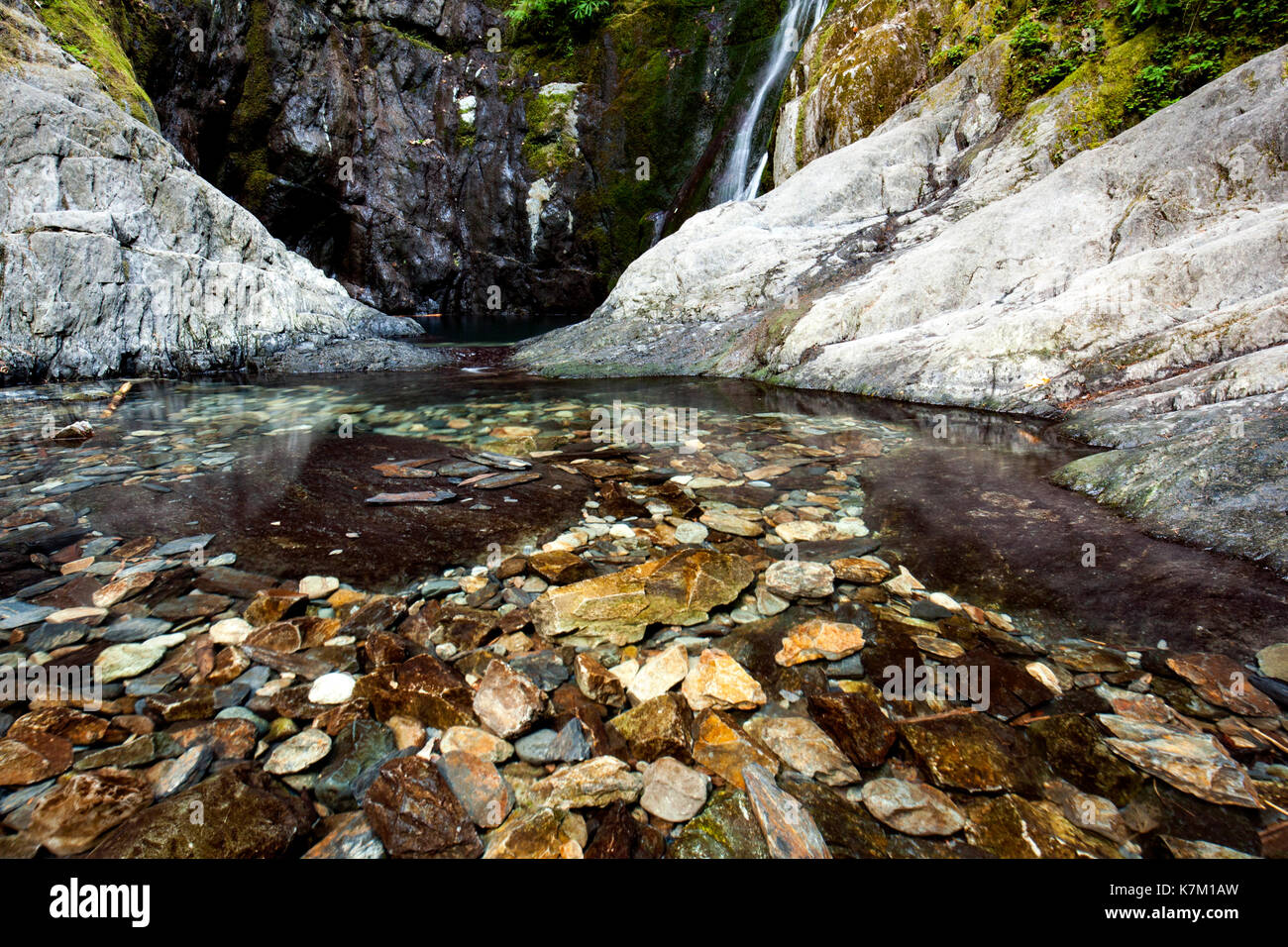 Clear pool at base of Niagara Falls - Goldstream Provincial Park ...