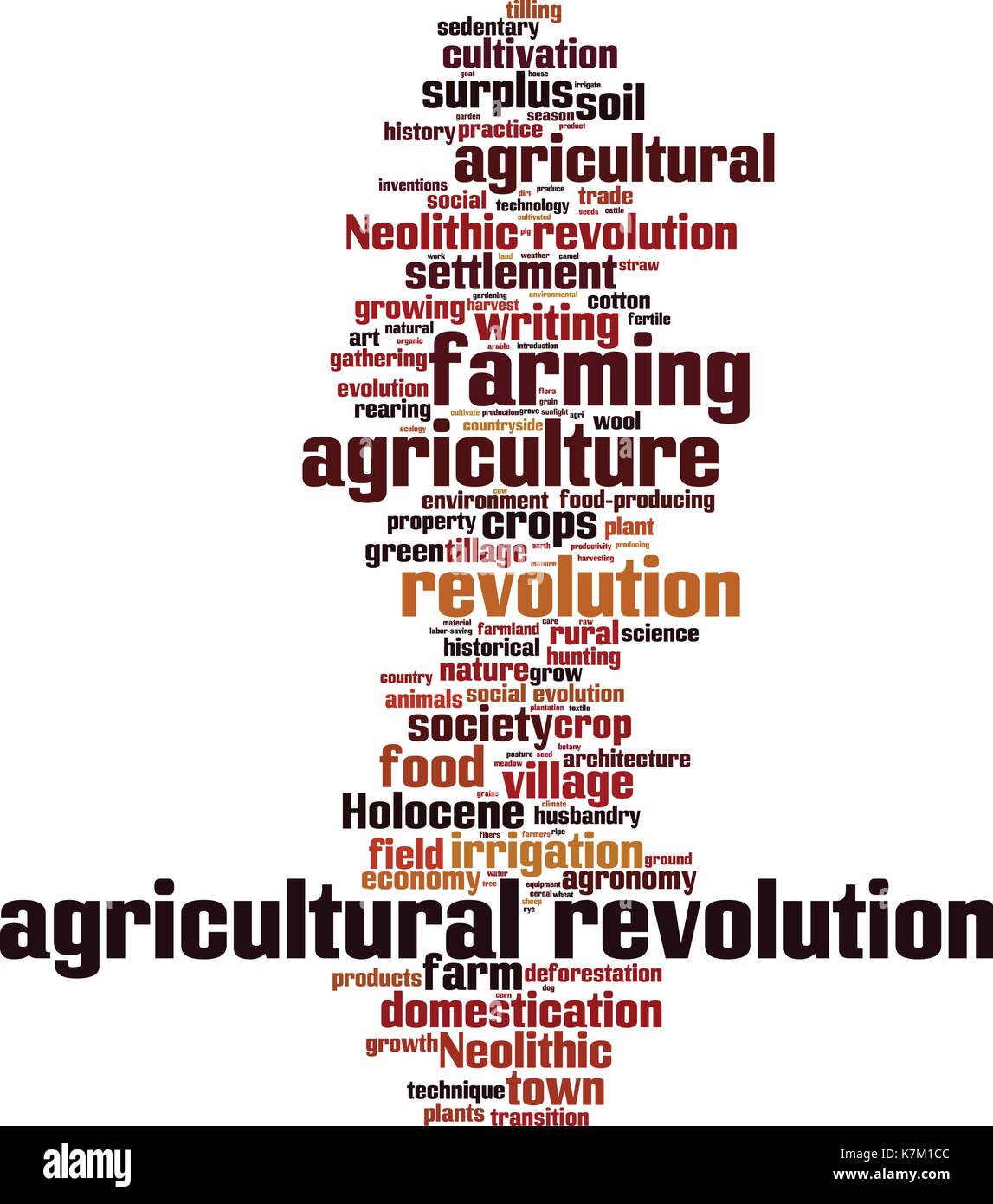 Agricultural Revolution High Resolution Stock Photography and Images ...