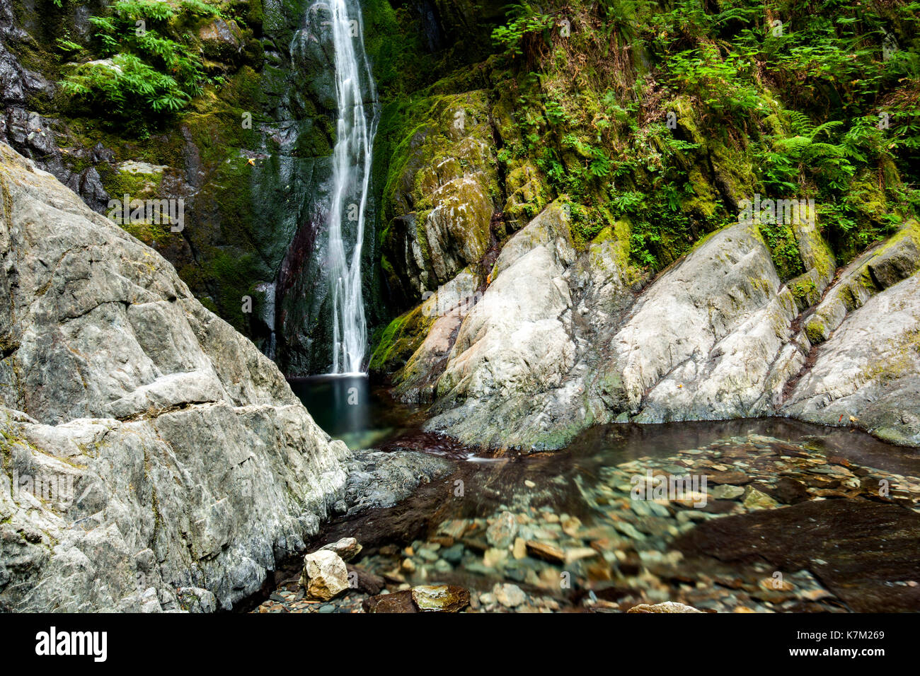 Clear pool at base of Niagara Falls - Goldstream Provincial Park ...