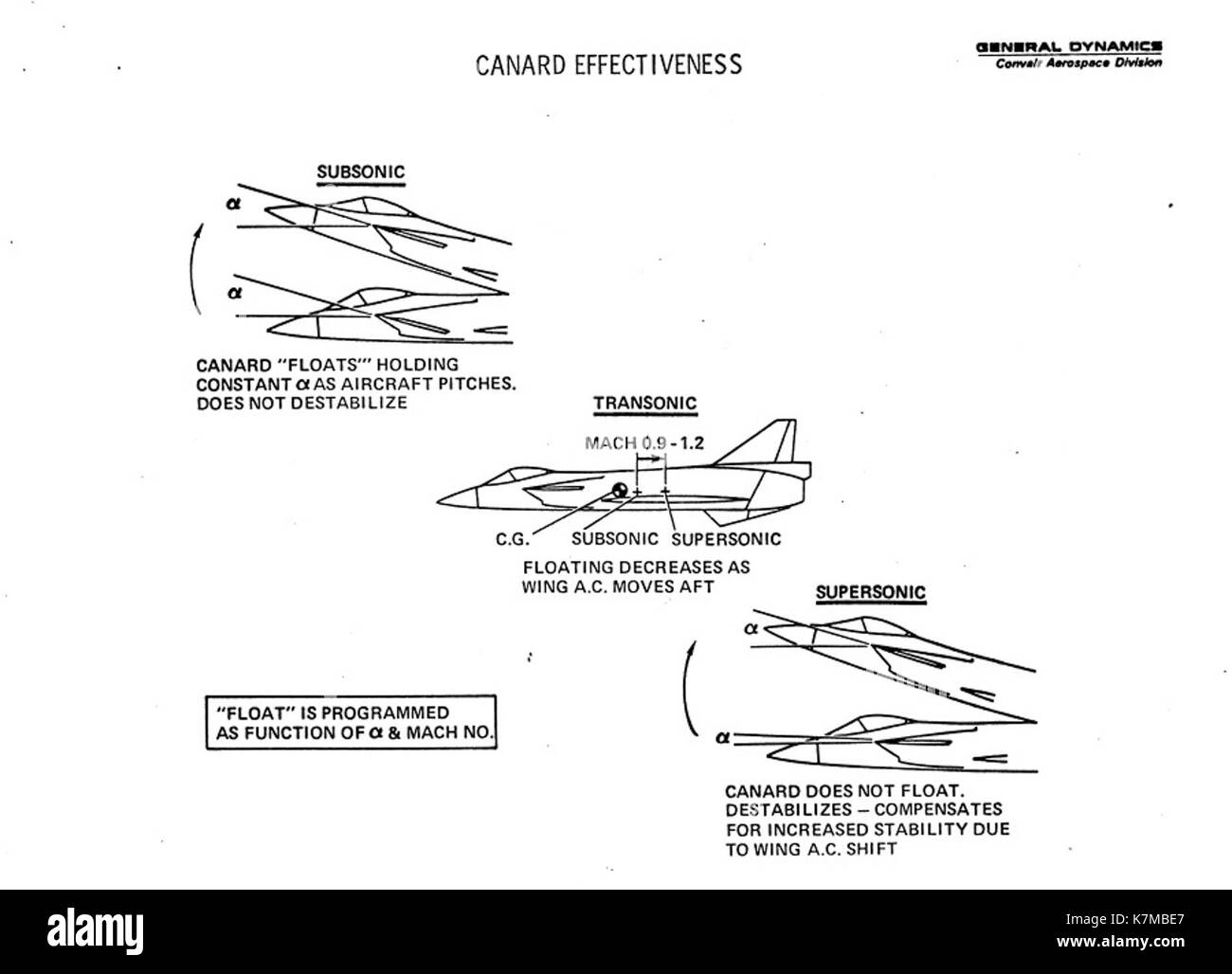 sdasm image 34747112124 o Stock Photo - Alamy