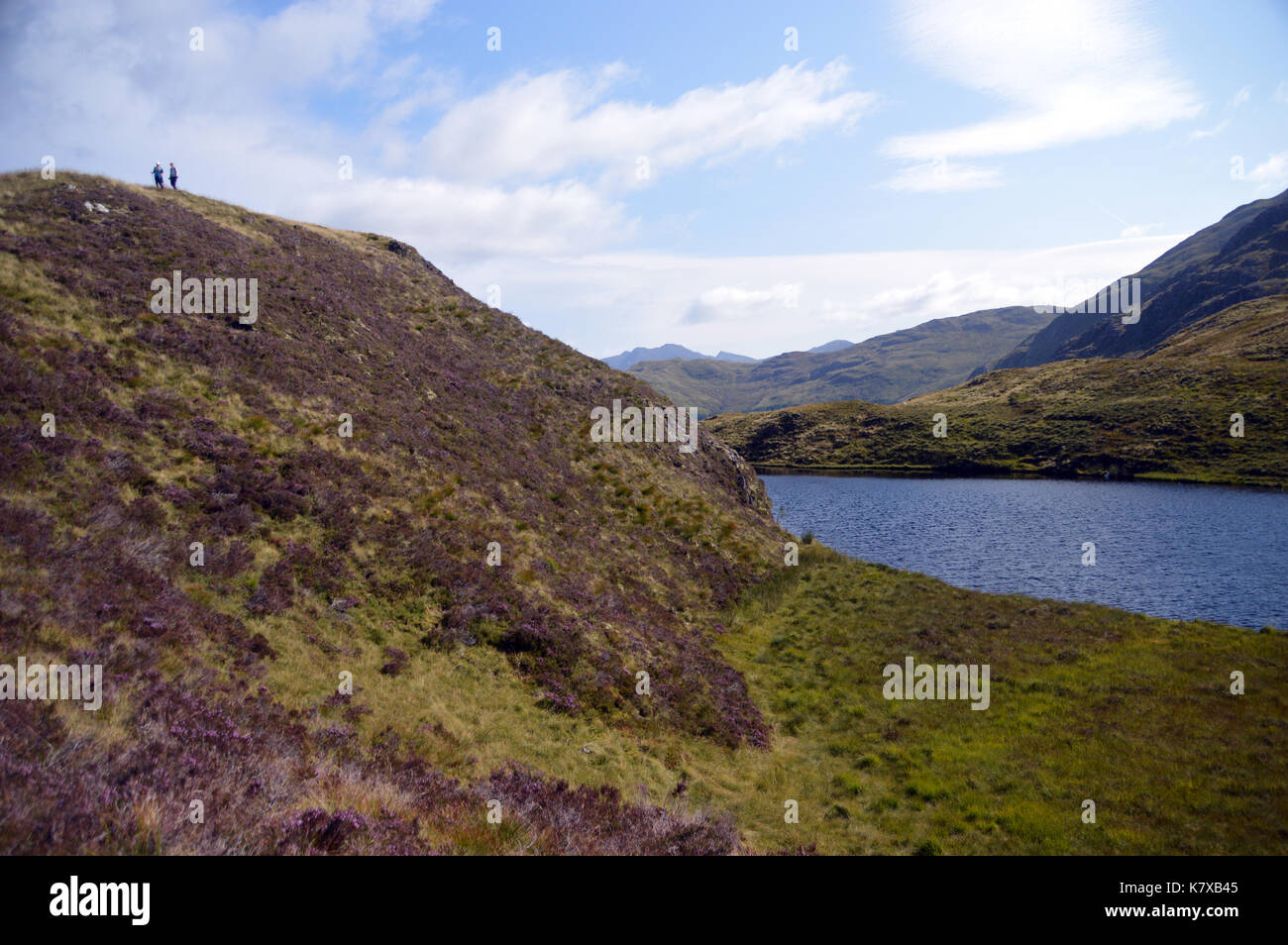Fellwalkers near a Small Lochan on the Western Ridge of the Scottish ...