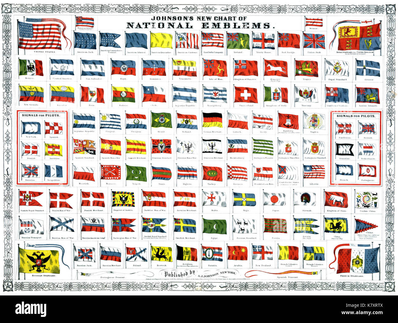 Johnson's New Chart of National Emblems 2, 1868 Stock Photo - Alamy